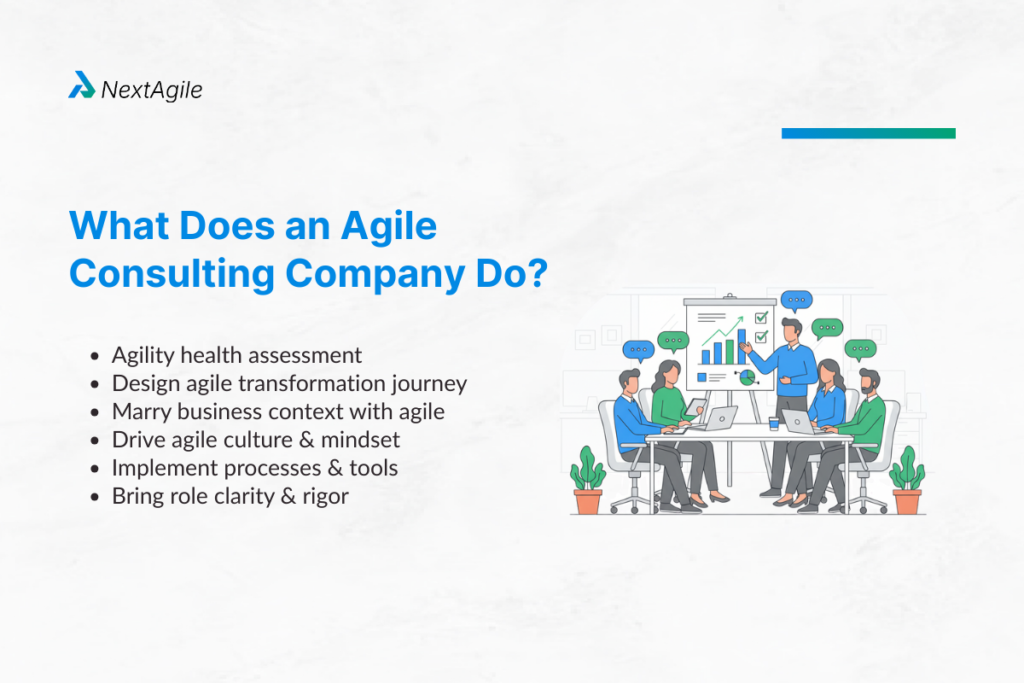 What Does An Agile Consulting Company Do? [2026 Guide]