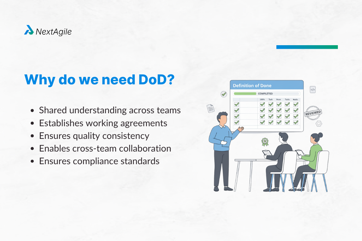 Definition Of Ready (DoR) Vs Done (DoD) In Agile: Complete 2026 Guide ...