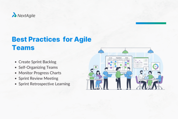 Top 15 Agile Best Practices Guide For Building Highly Effective Teams