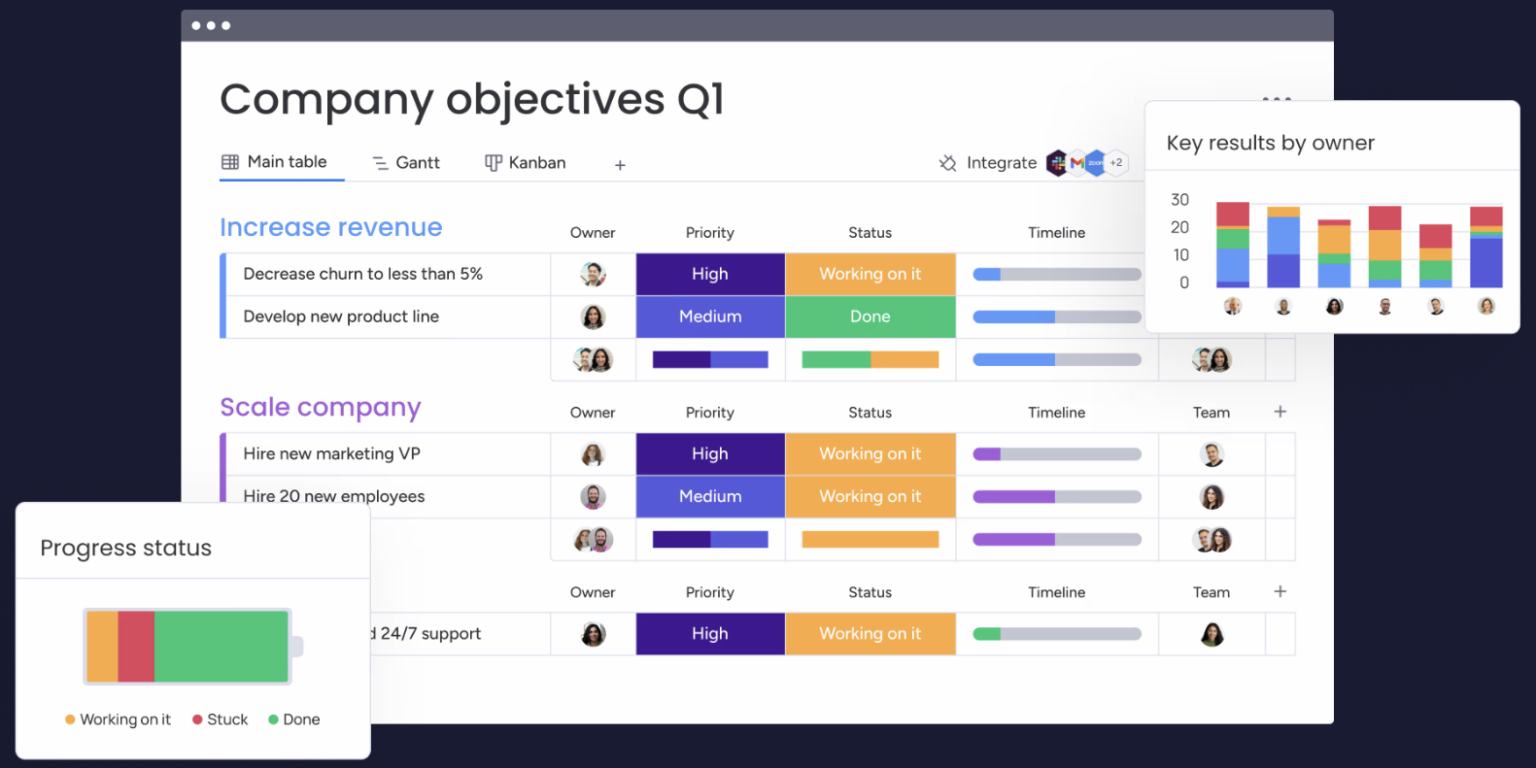 16 Best Agile Project Management Software Tools In 2026 (Free + Paid)