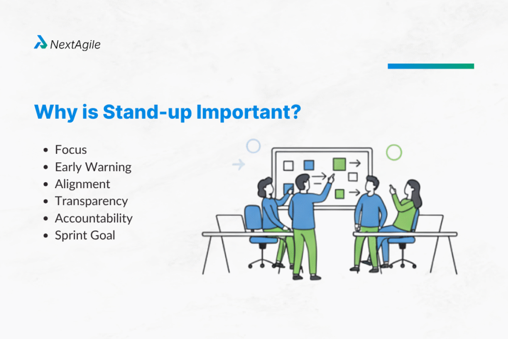 Daily Stand-Up: How To Run And Best Practices + Expert Tips