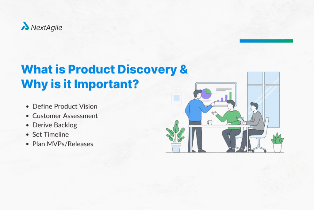How To Do A Product Discovery? A Step By Step Guide