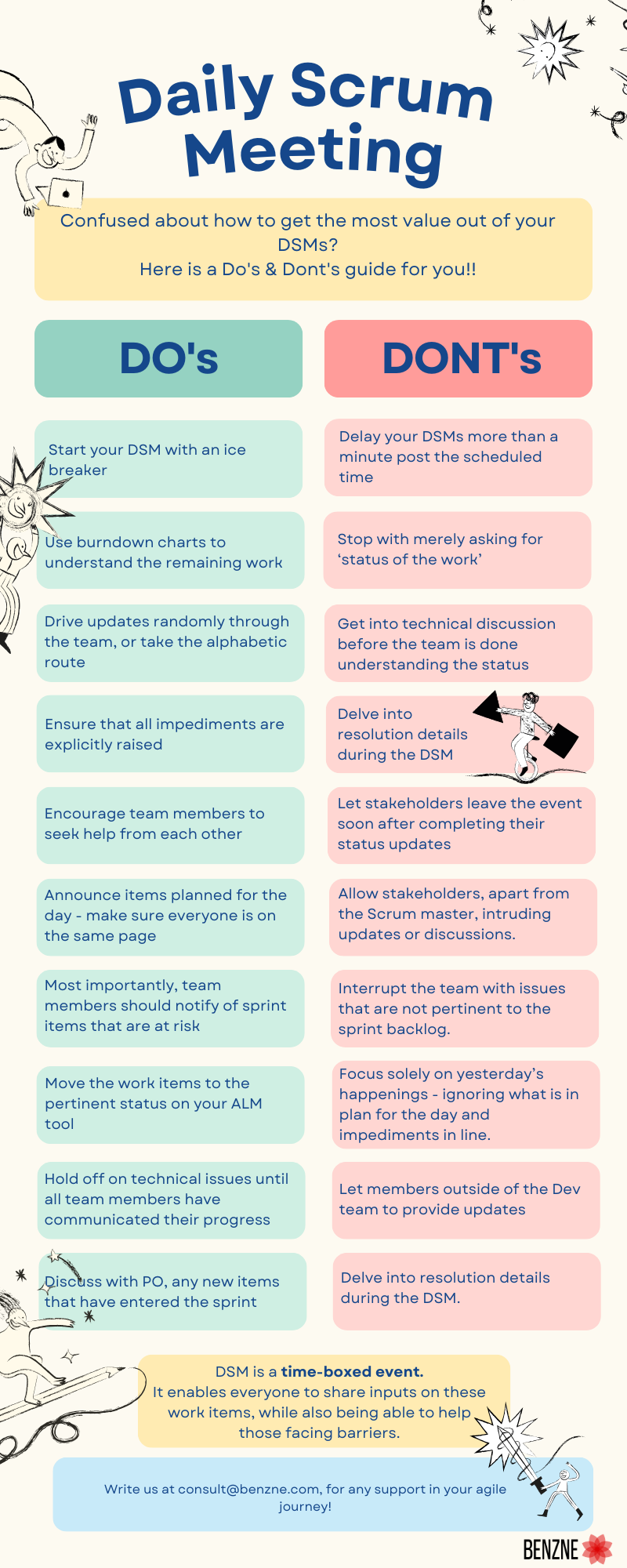 Guide For Daily Scrum Meeting (DSM) - Dos And Donts - Benzne