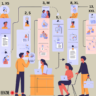 8 Proven Agile Estimation Techniques With Step-by-Step Examples