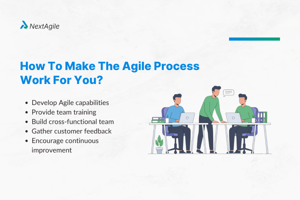 Agile Software Development Life Cycle (SDLC): Key Phases, Benefits