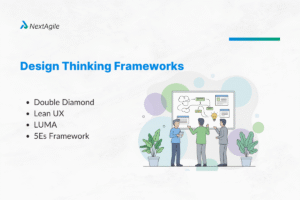 5 Stages Of Design Thinking Process: A Step-by-Step Guide