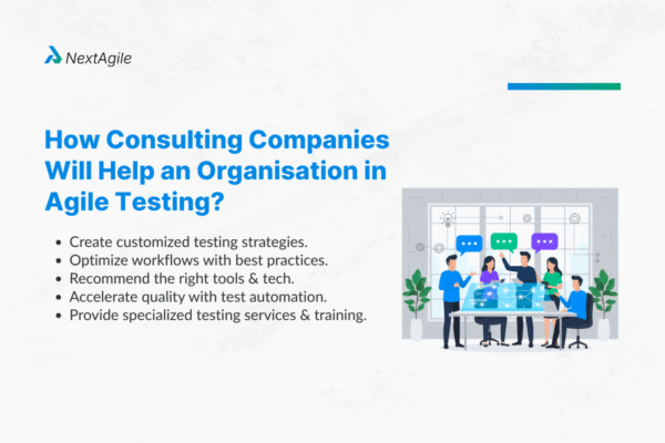 Agile Testing Methodology In Software Testing: Expert Insights