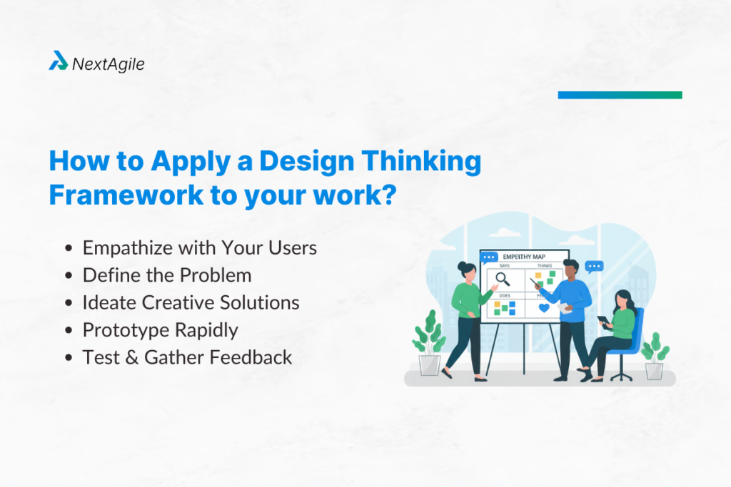 Key Design Thinking Principles For Business Problem Solving