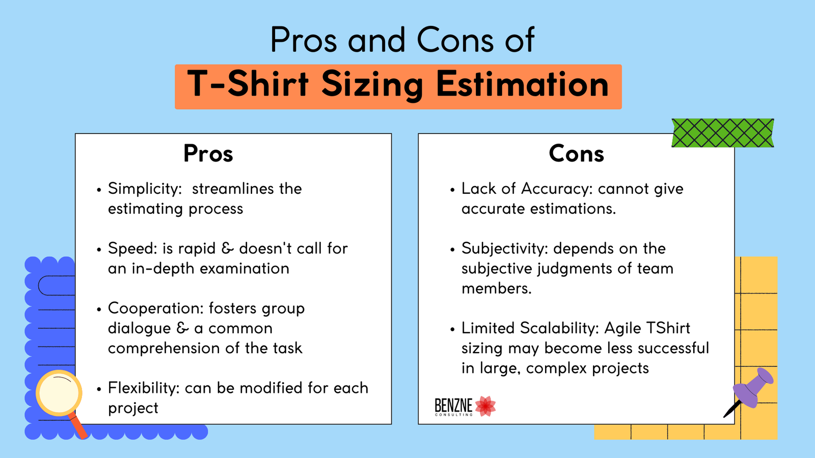 T-Shirt Sizing Estimation Techniques And Templates In Agile - NextAgile