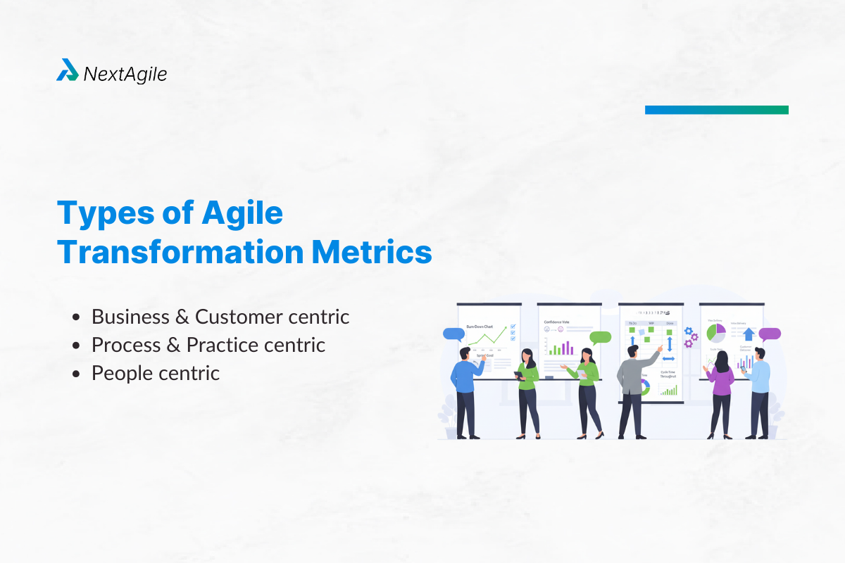 Agile Transformation Metrics To Track Business Success