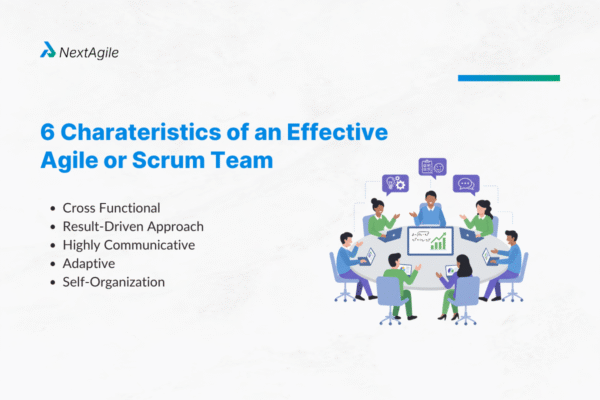 Agile Team Roles And Responsibilities: A Complete Guide