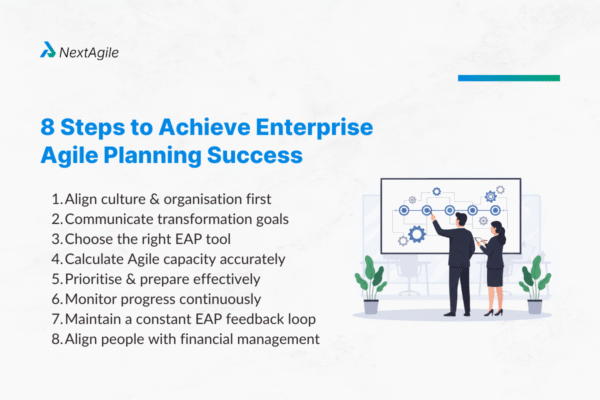 Enterprise Agile: Benefits, Strategies, And Key Steps For Success