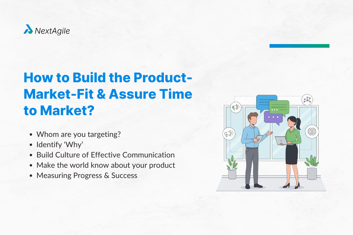 Time To Market: The Key To Successful & Timely Product Launches