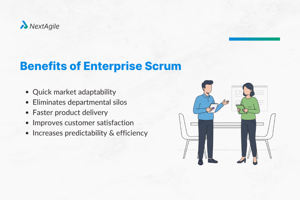 Enterprise Scrum: A Scalable Agile Framework For Large Enterprises