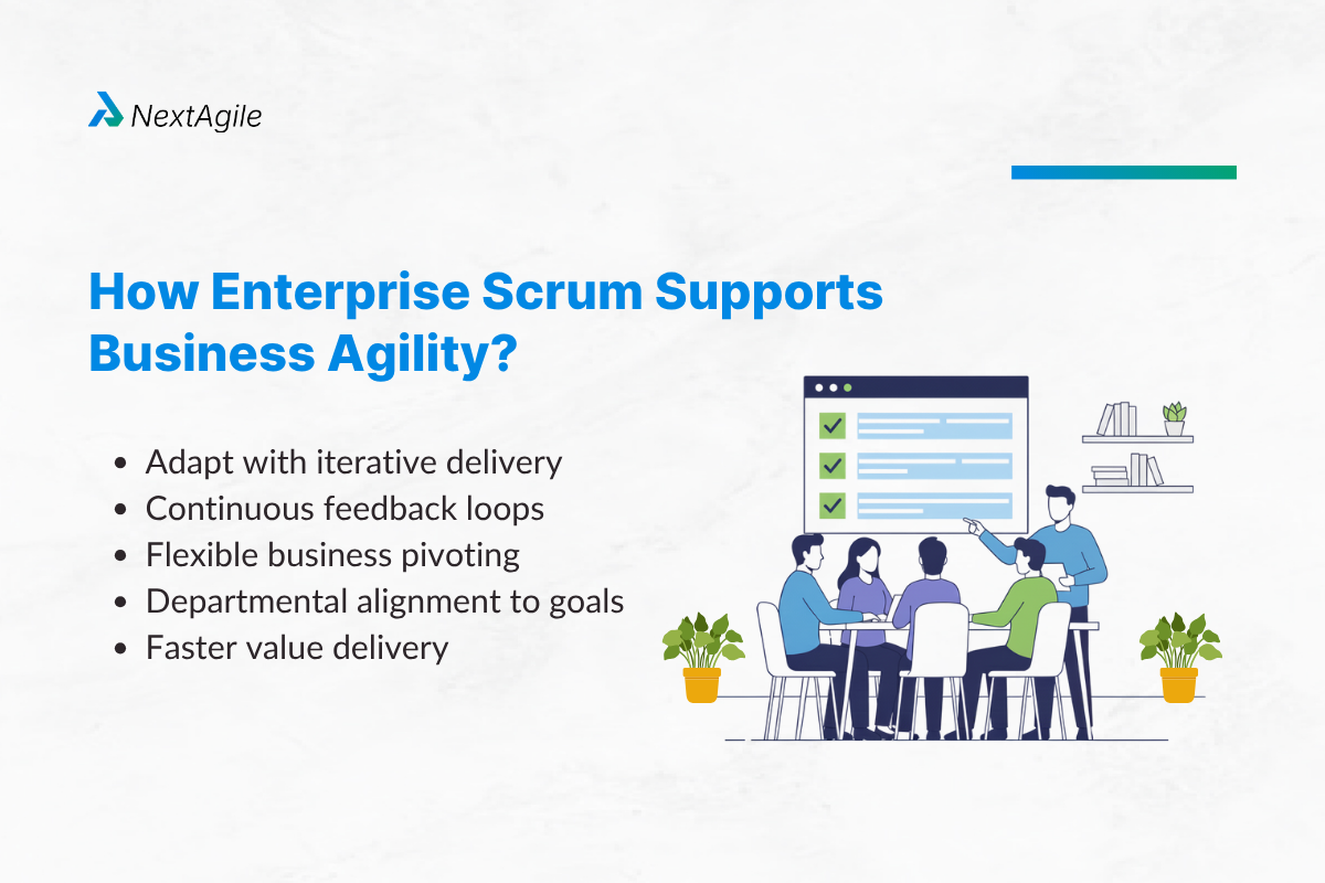 Enterprise Scrum: A Scalable Agile Framework For Large Enterprises