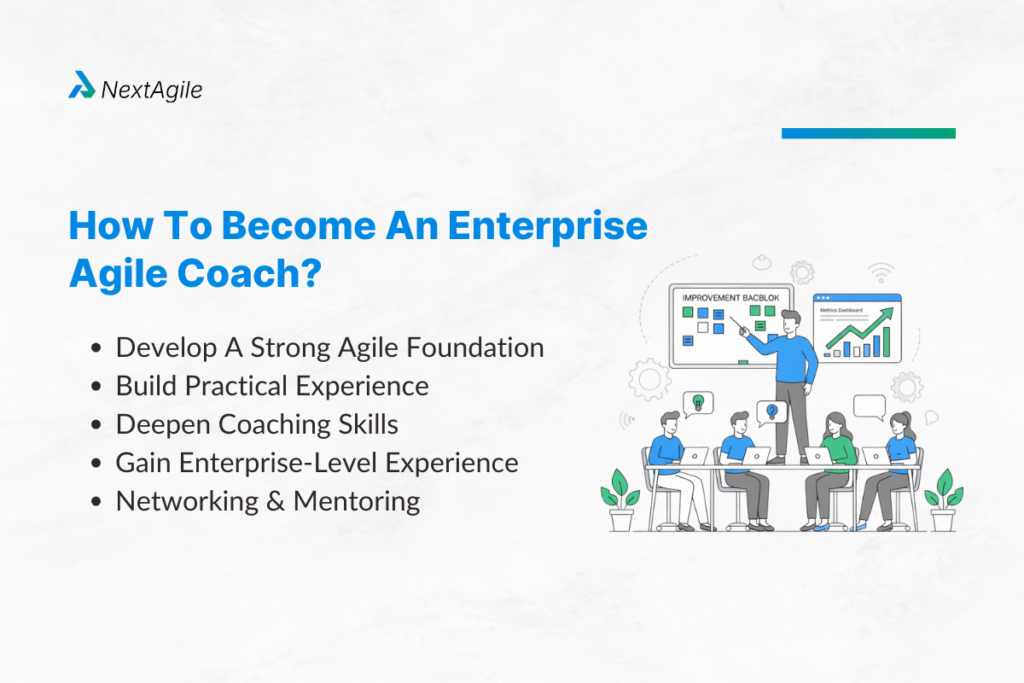 Enterprise Agile Coach: Guide To Agile Leadership