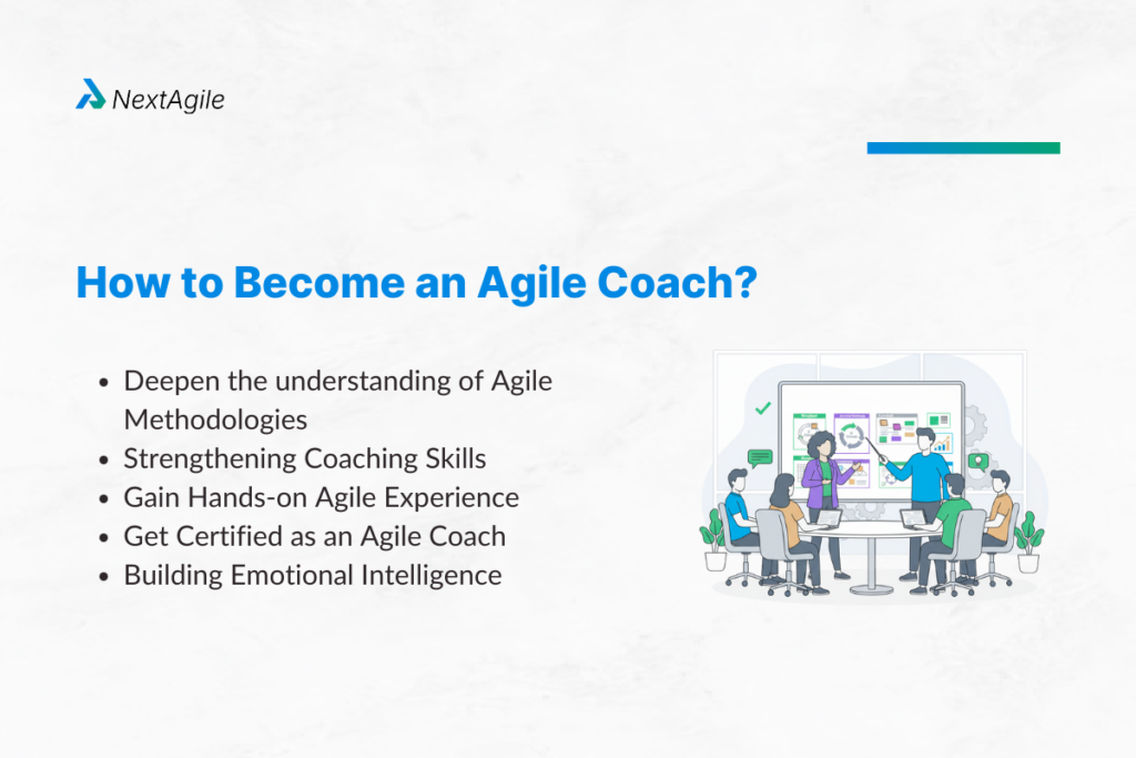 How To Become An Agile Coach: Skills, Roles & Growth Path