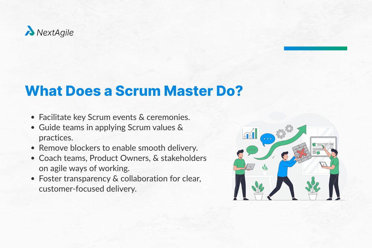How To Become A Scrum Master: Step-by-Step Roadmap