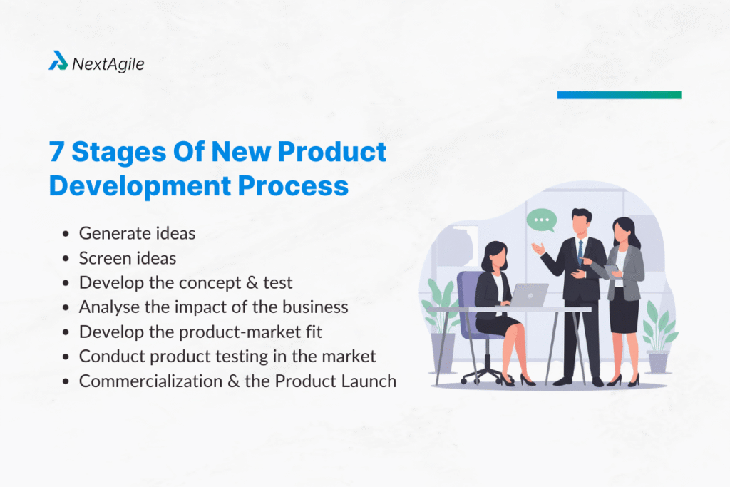 7 Stages Of New Product Development