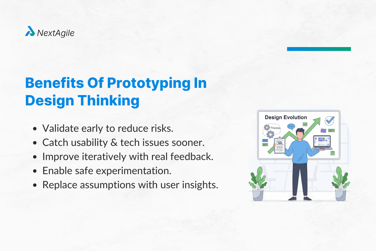 5 Types Of Prototypes In Design Thinking & Their Role In Innovation