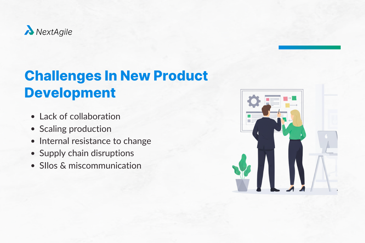 7 Stages Of New Product Development