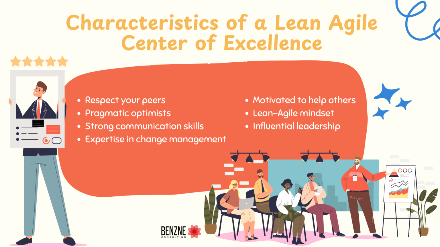 Lean Agile Center Of Excellence (LACE): Characteristics, Roles ...