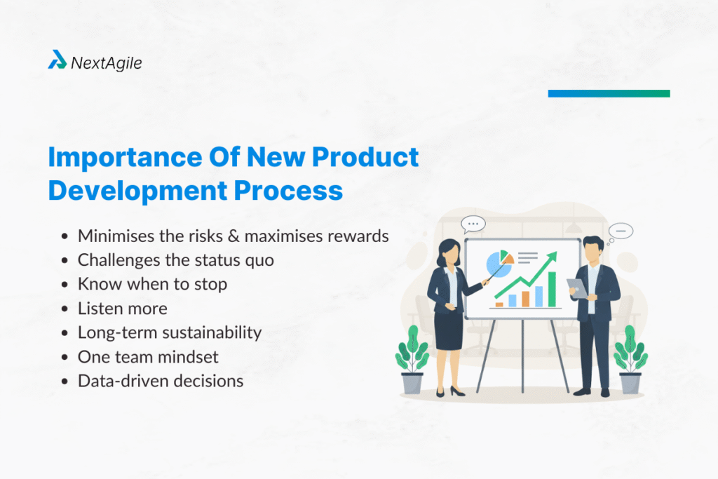 7 Stages Of New Product Development
