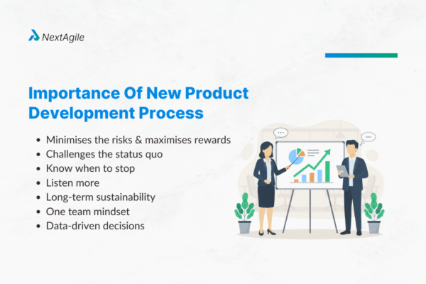 7 Stages Of New Product Development