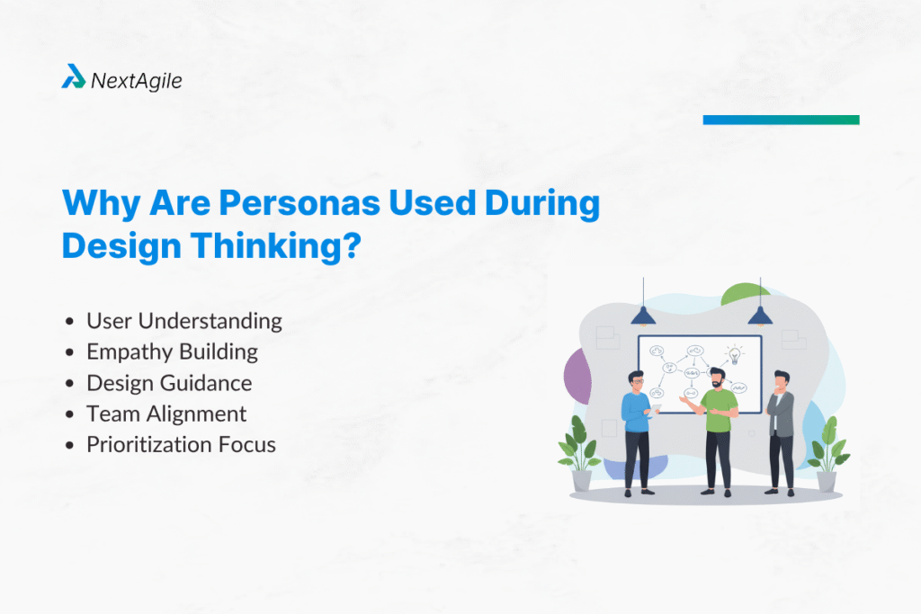 Persona In Design Thinking: Definition, Importance & How To Create