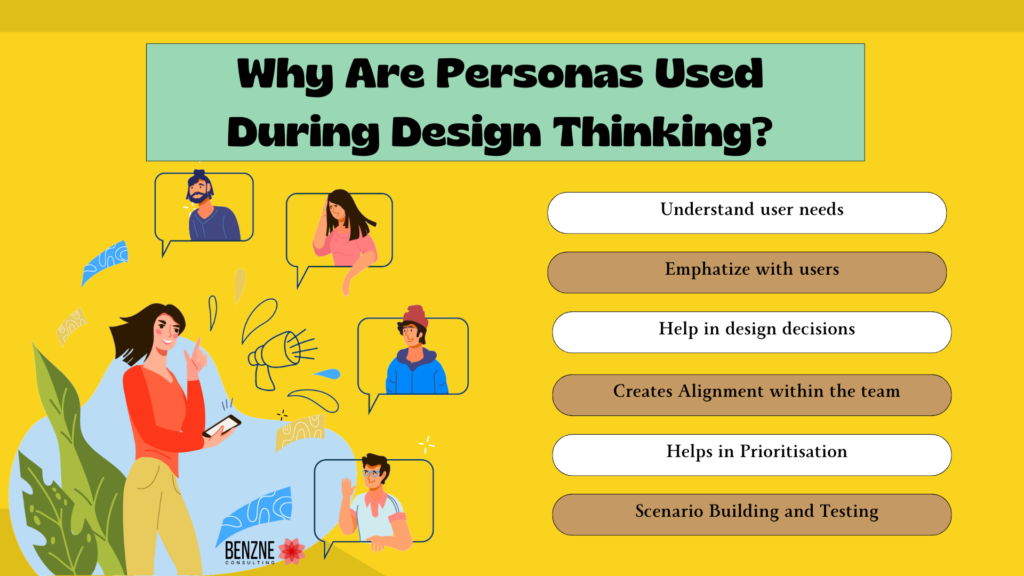 Personas In Design Thinking: Definition, Importance & How To Create