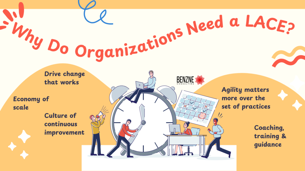 Lean Agile Center Of Excellence (LACE): Characteristics, Roles ...
