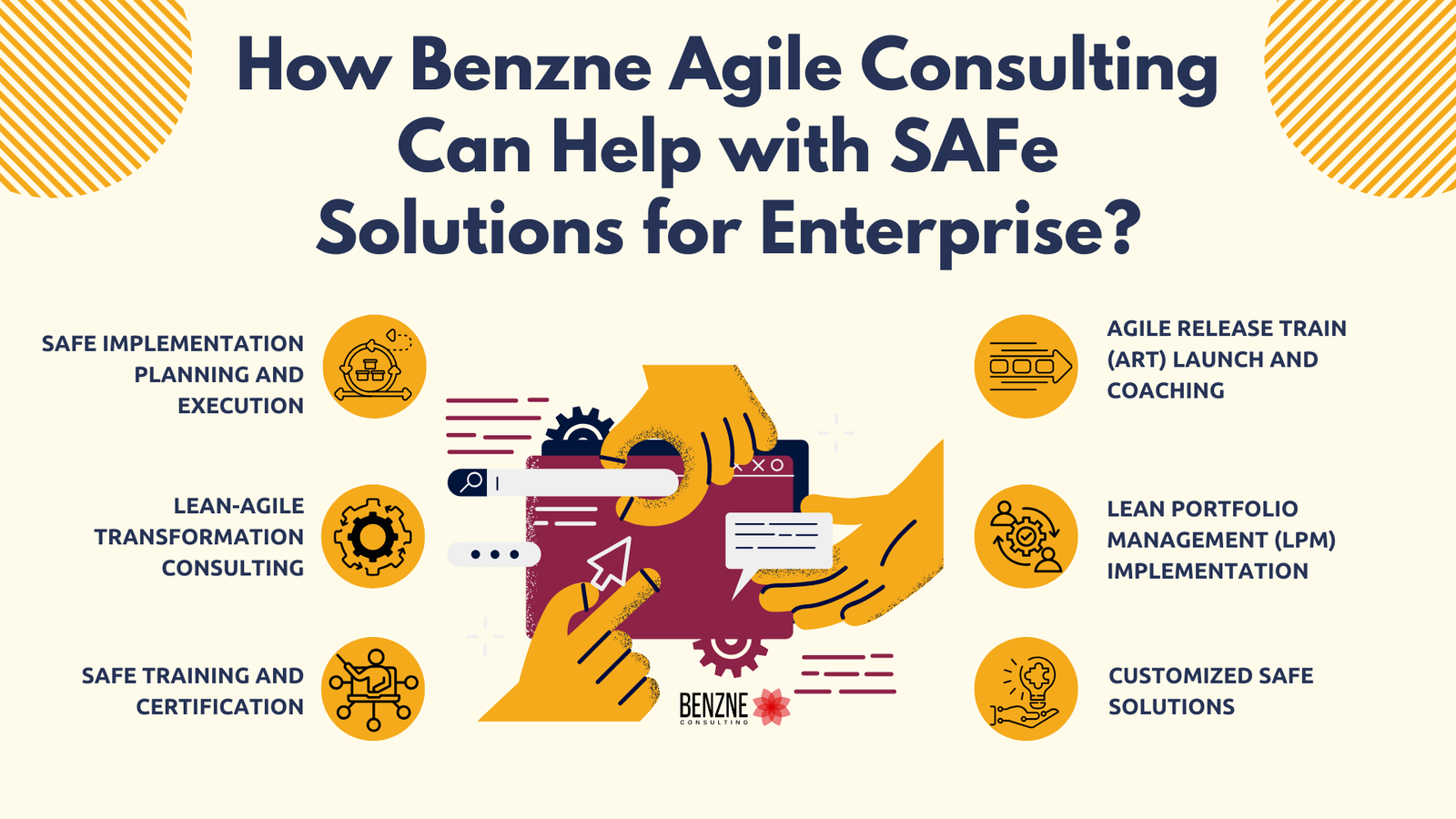 Mastering SAFe Enterprise: A Roadmap To Business Agility With SAFe