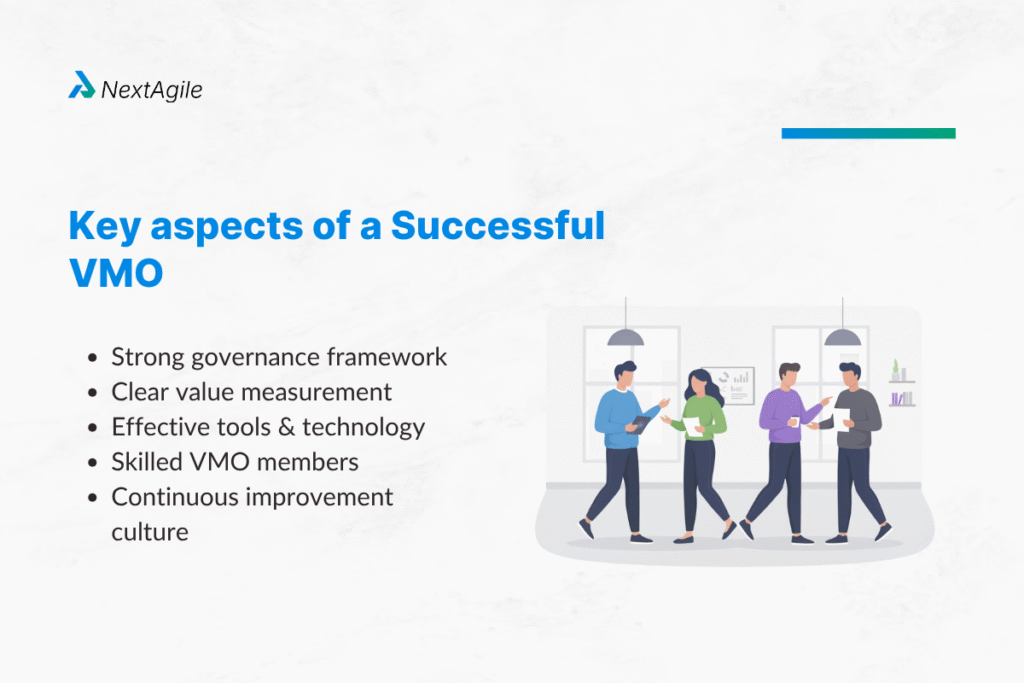 Value Management Office (VMO) To Maximize Business Impact