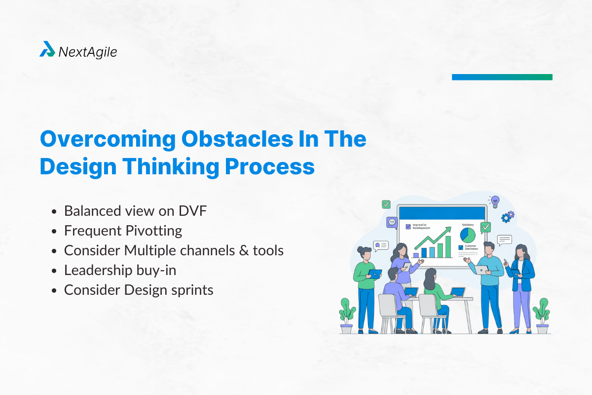 What Is Design Thinking? Purpose, Process, Importance & Challenges
