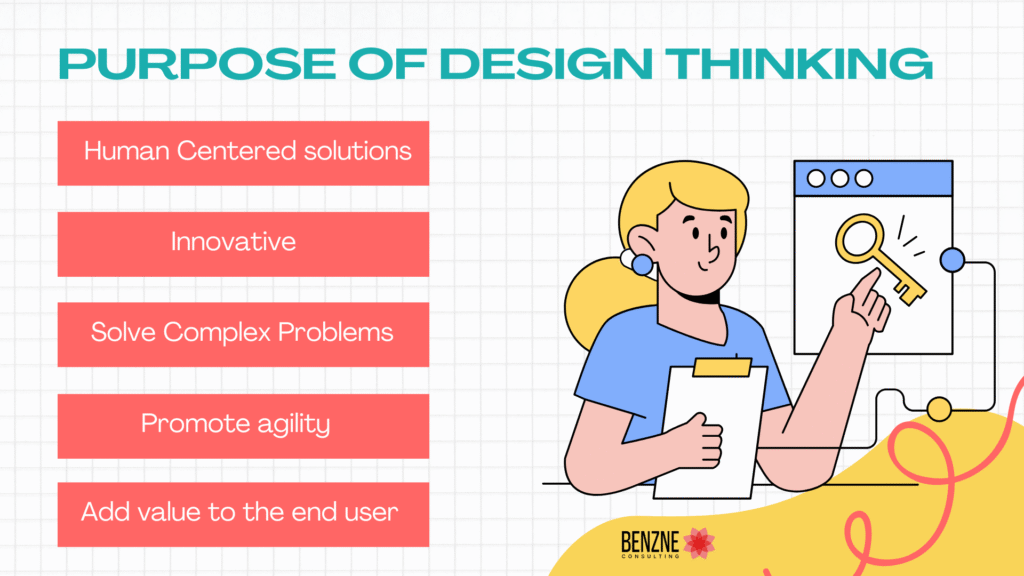 What Is Design Thinking? Purpose, Process, Importance & Challenges