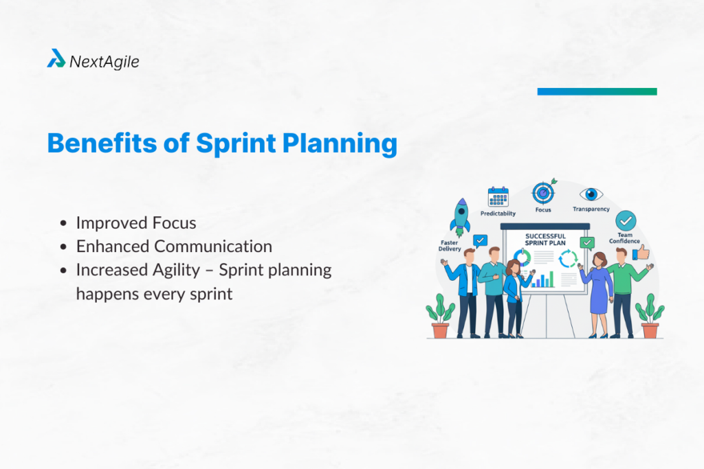 How To Do Sprint Planning For Effective Sprinting?