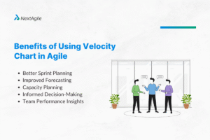 Velocity Chart In Agile: Definition, Example & How To Use It