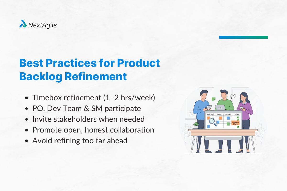 Product Backlog Refinement: Best Practices And Guide (2026)