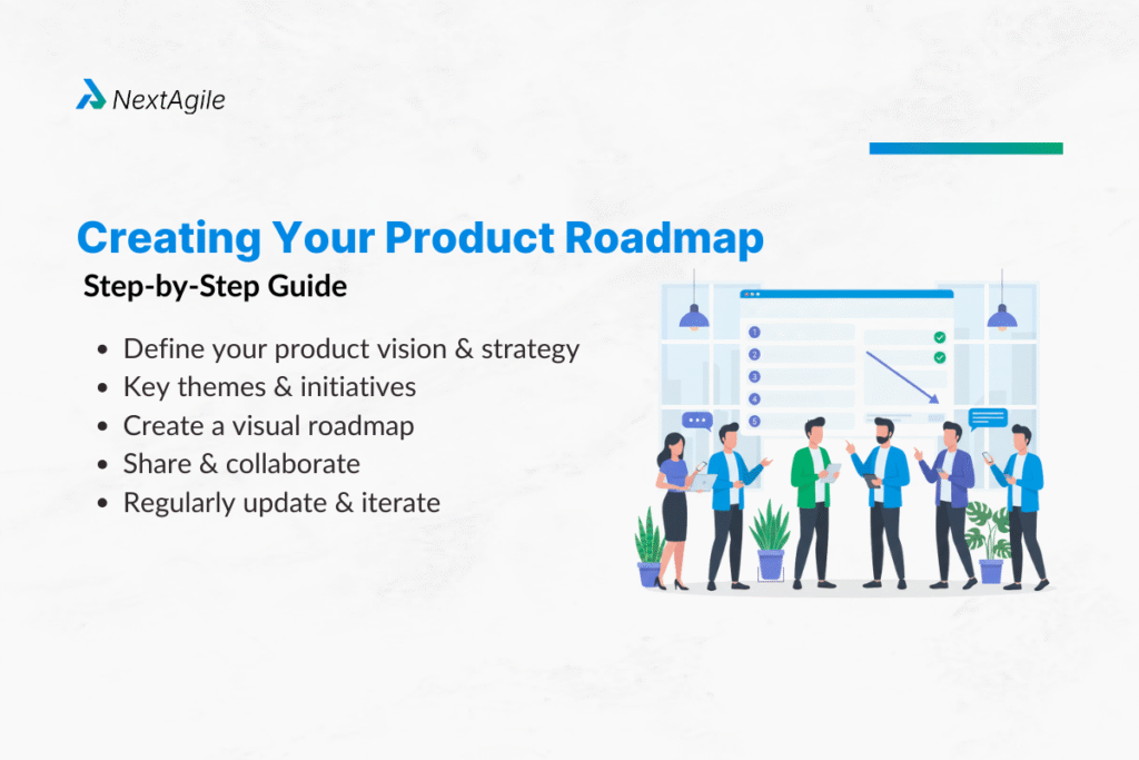 What Is A Product Roadmap? Guide For Product Managers And Teams