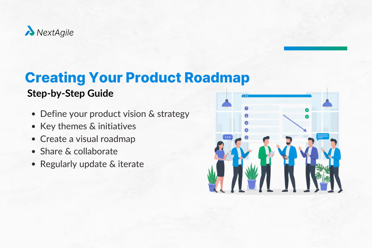 What Is A Product Roadmap? Guide For Product Managers And Teams