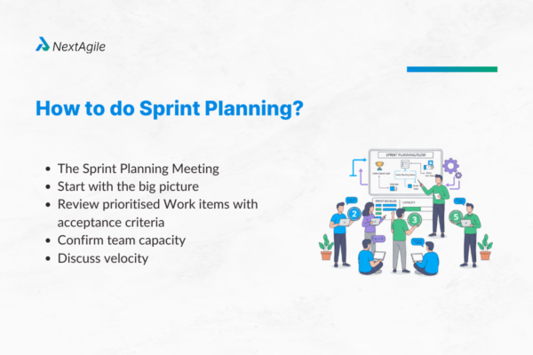 How To Do Sprint Planning For Effective Sprinting?