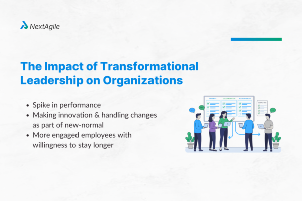 Transformational Leadership Guide: Inspire & Empower Your Team