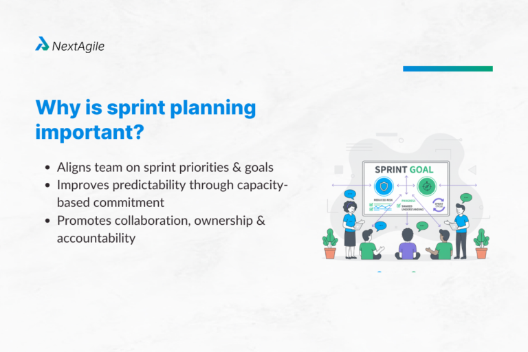 How To Do Sprint Planning For Effective Sprinting?