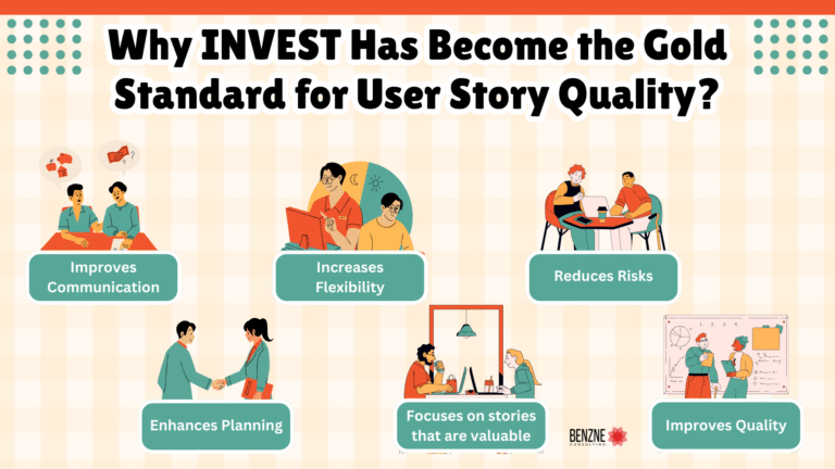 INVEST Strategy For User Stories: Write Clear, Actionable & Agile Stories