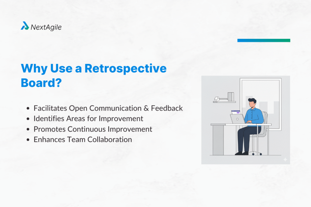 What Is A Retrospective Board? Types, Formats & Guide For Agile Teams