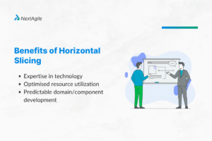Vertical Slicing And Horizontal Slicing: Break Agile User Stories