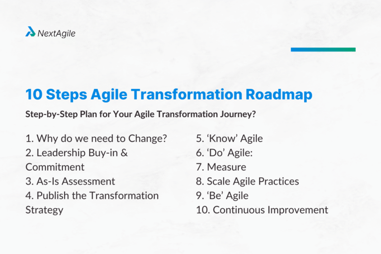 Agile Transformation Roadmap: A Step-by-Step Enterprise Guide (2026)