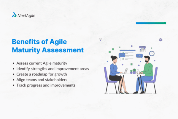 Agile Maturity Assessment (2026): Free Template, Model & Questionnaire