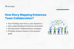 Story Mapping Guide: Align Teams & Prioritize Product Features