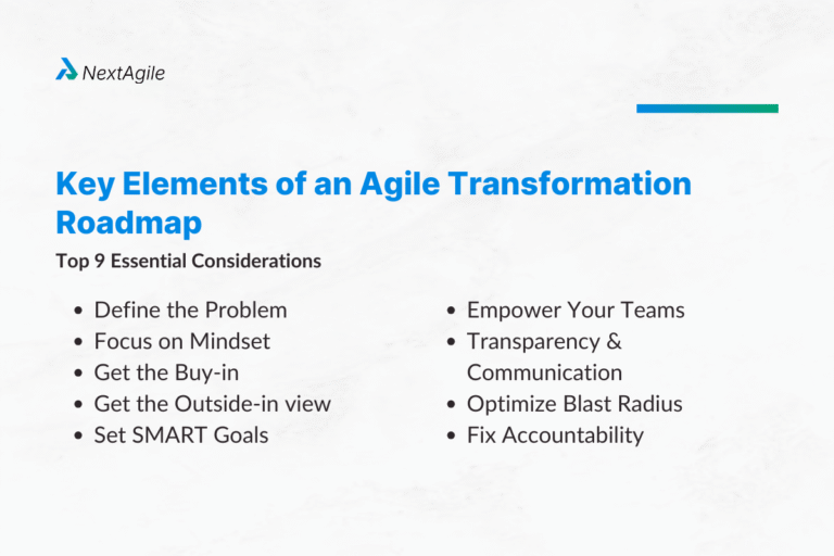 Agile Transformation Roadmap: A Step-by-Step Enterprise Guide (2026)